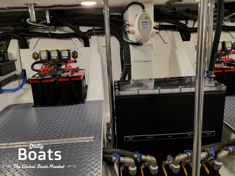 2023 Formula 500 Super Sport Crossover for sale. View price, photos and ...