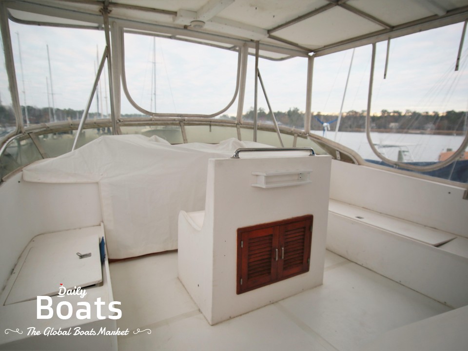 1987 Jefferson 42 Sundeck Motor Yacht for sale. View price, photos and ...