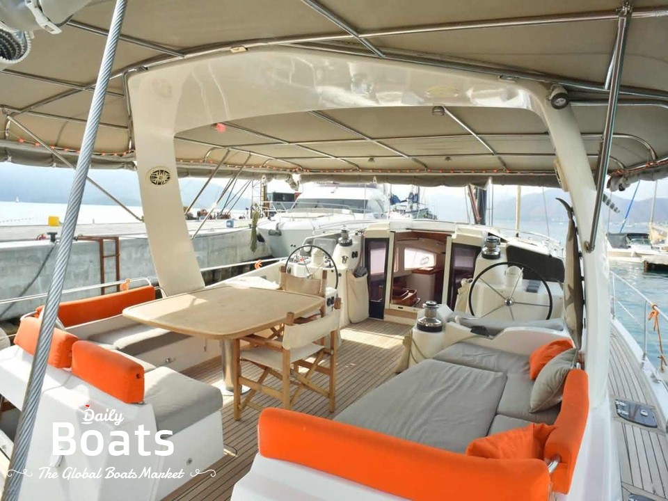 2008 Alliaura Feeling 55 for sale. View price, photos and Buy 2008 Alliaura Feeling 55 #447205