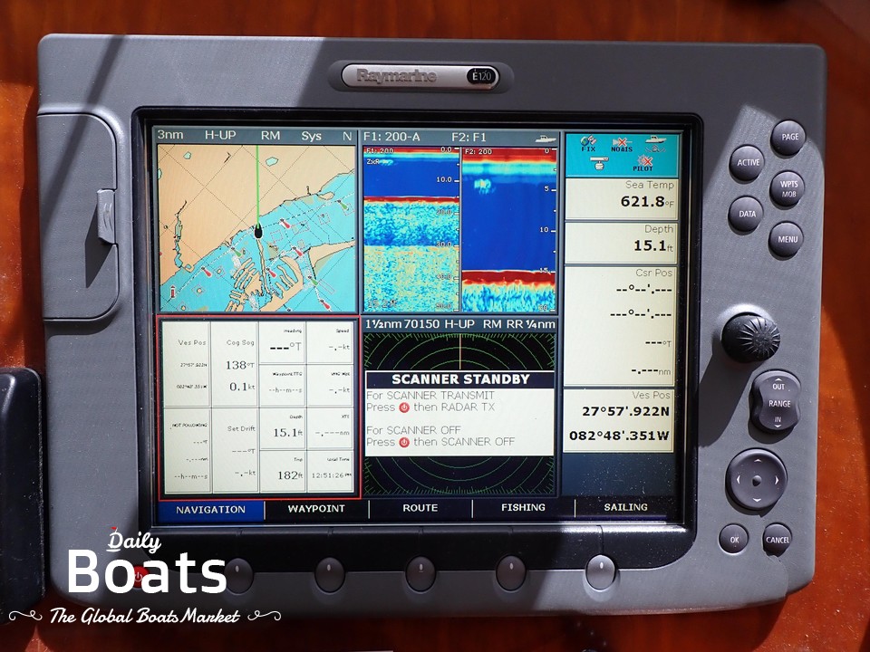 2008 Navigator Classic 48 for sale. View price, photos and Buy 2008 ...