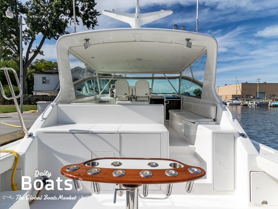 2001 Viking 43 Open for sale. View price, photos and Buy 2001 Viking 43 ...