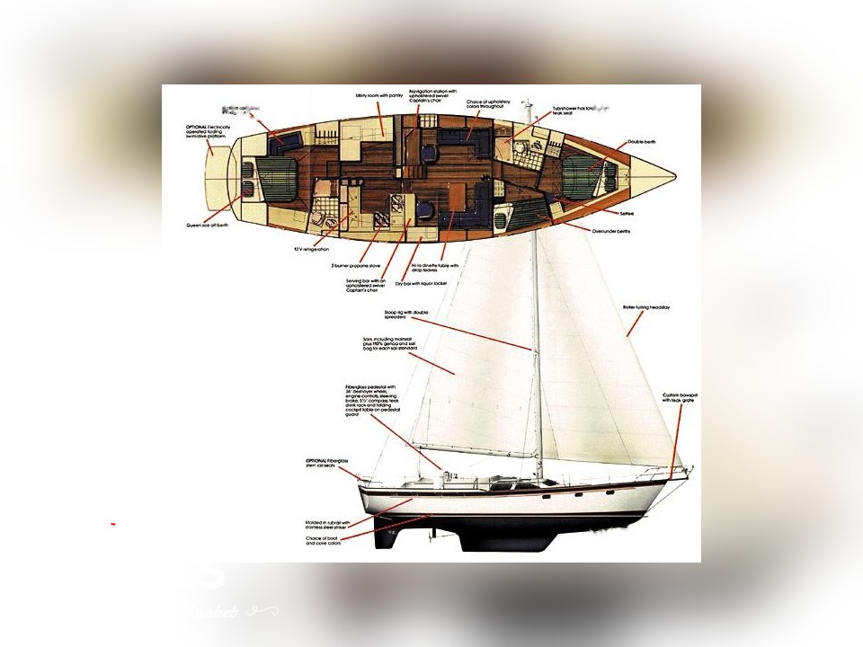 1989 Irwin 52 for sale. View price, photos and Buy 1989 Irwin 52 #449314