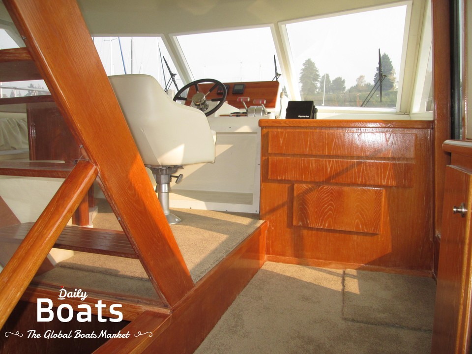 1995 Navigator 5000 for sale. View price, photos and Buy 1995 Navigator ...