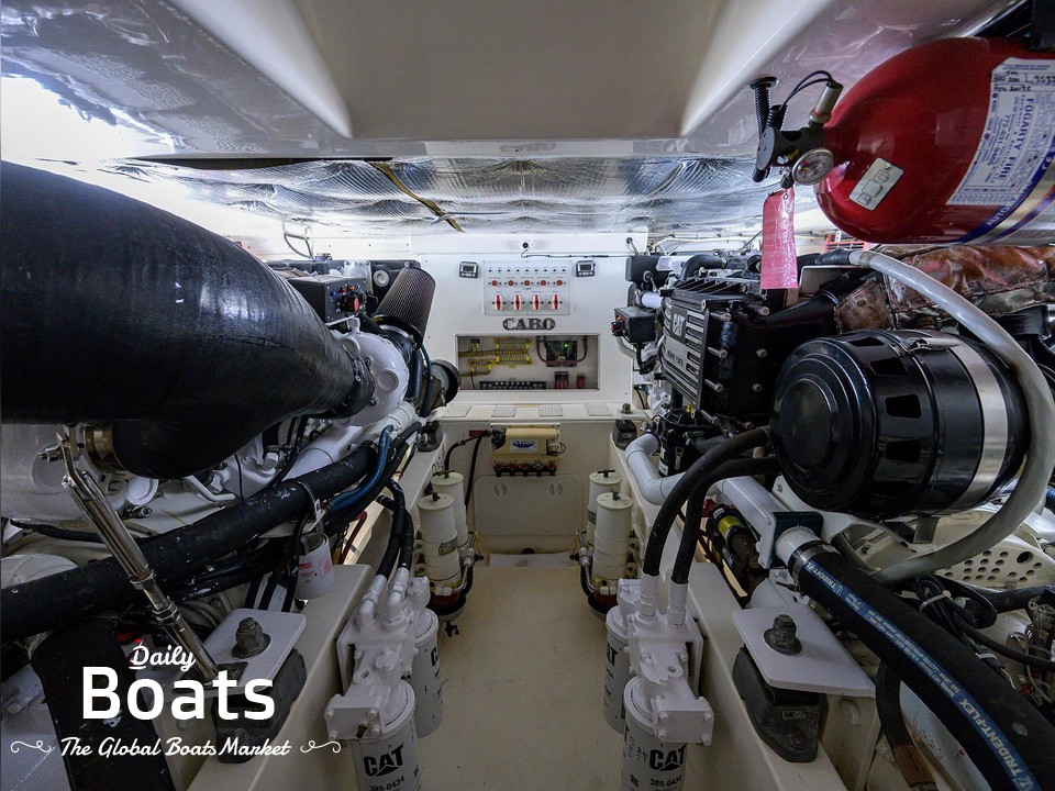 2005 Cabo Express for sale. View price, photos and Buy 2005 Cabo ...