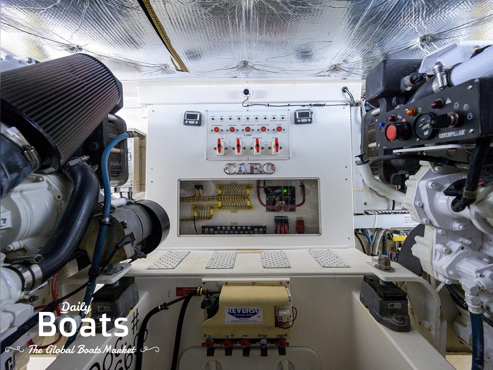 2005 Cabo Express for sale. View price, photos and Buy 2005 Cabo ...