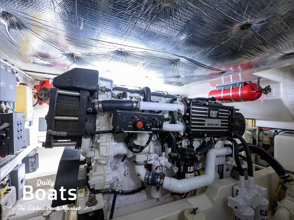 2005 Cabo Express for sale. View price, photos and Buy 2005 Cabo ...