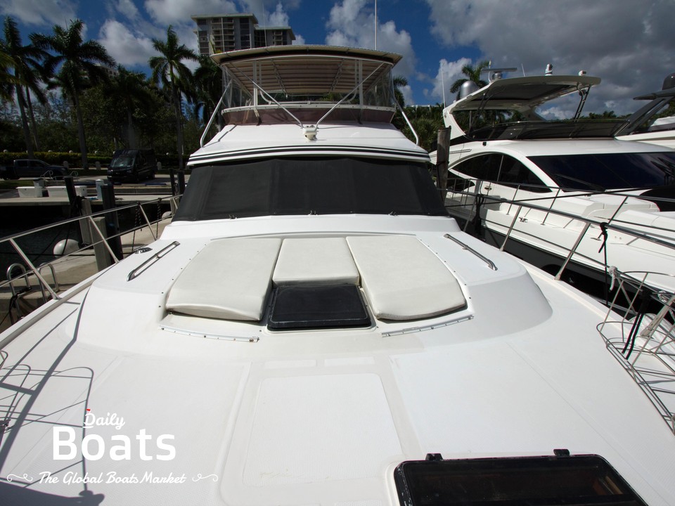 1992 President 665 Cockpit Motoryacht for sale. View price, photos and ...