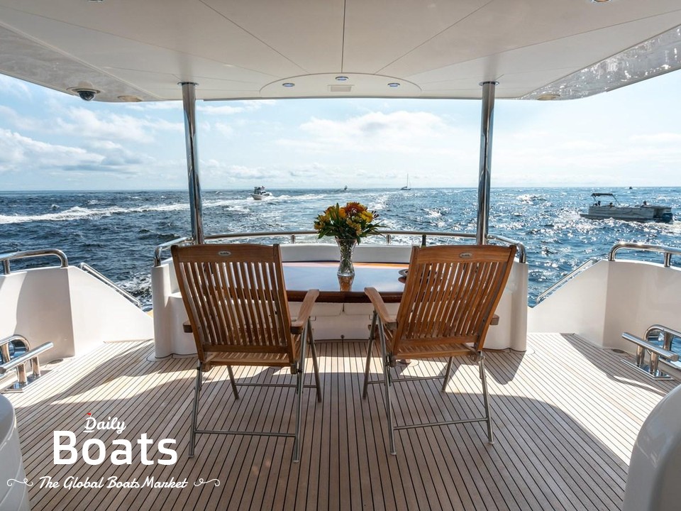 2013 Horizon Cockpit Motor Yacht for sale. View price, photos and Buy ...