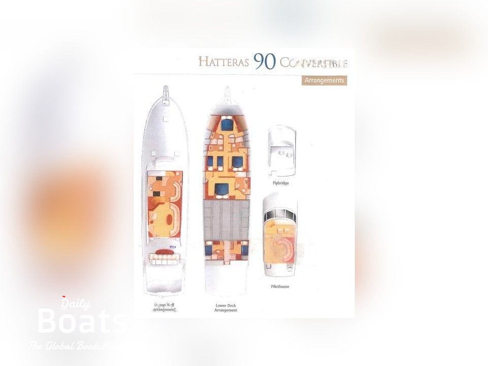 2000 Hatteras 90 Enclosed Sports Fish for sale. View price, photos and ...