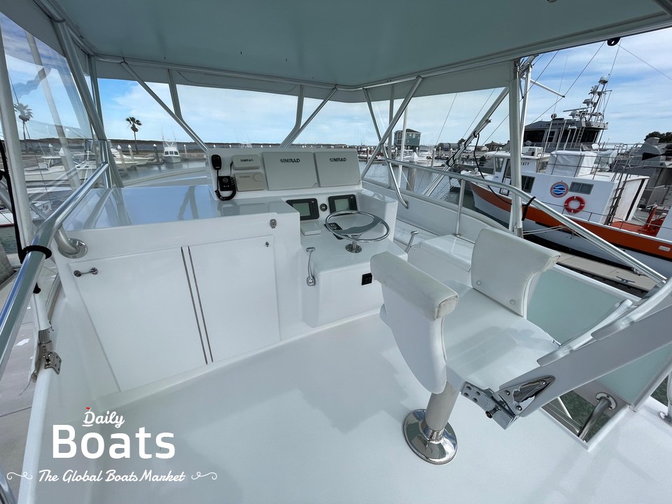 2005 Custom Carolina 57 Capps Sportfish for sale. View price, photos ...