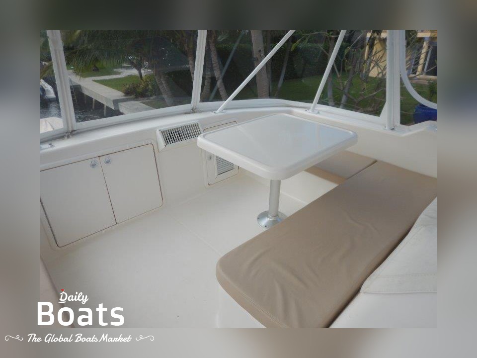 2003 Riviera Convertible for sale. View price, photos and Buy 2003 ...