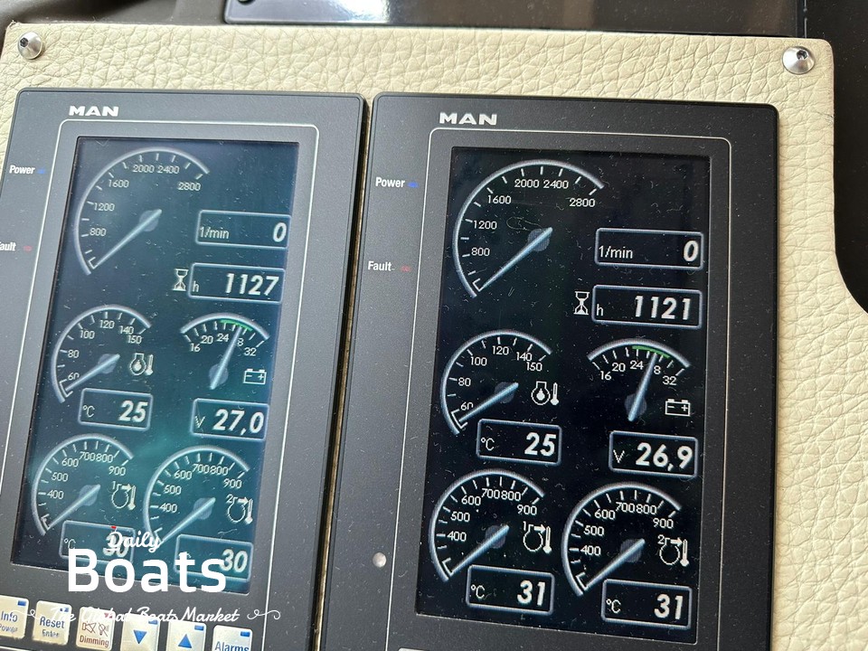 2012 Azimut 72S for sale. View price, photos and Buy 2012 Azimut 72S ...