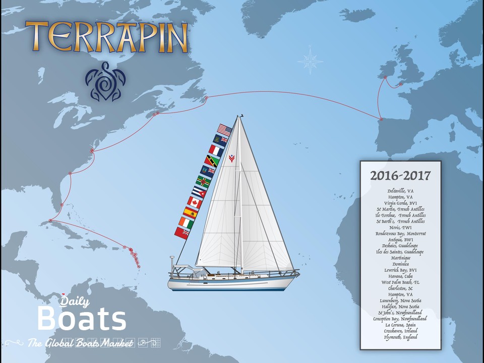 1981 Valiant 47 for sale. View price, photos and Buy 1981 Valiant 47 ...