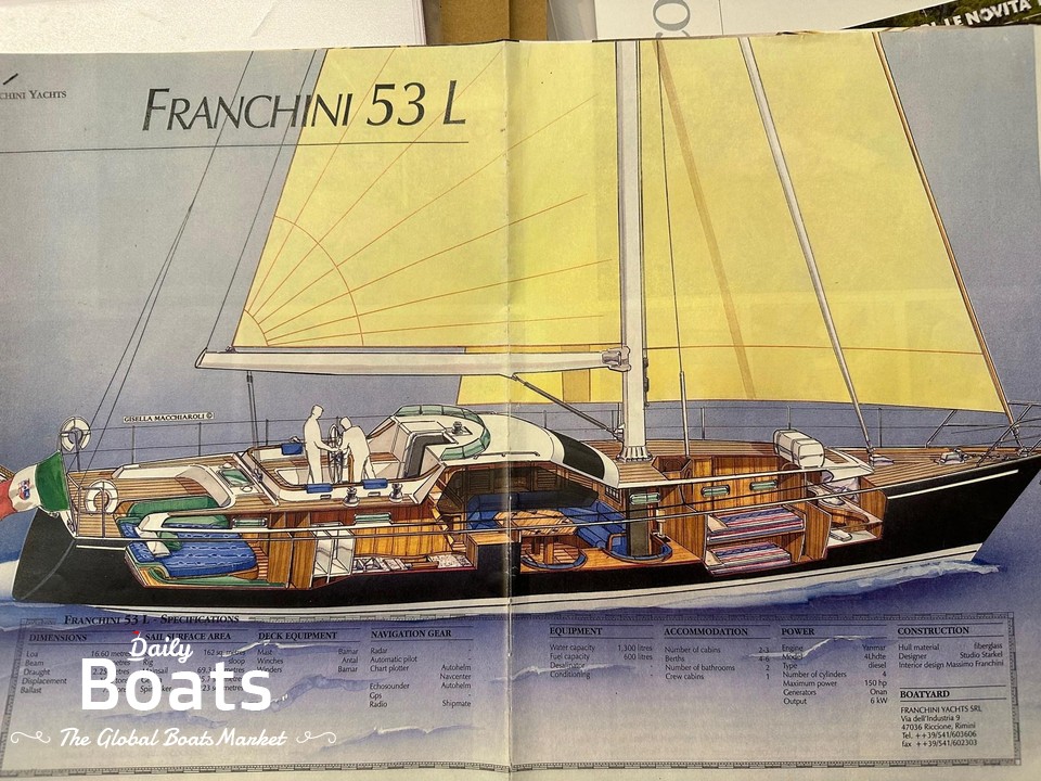1996 Franchini 53 L Custom for sale. View price, photos and Buy 1996 ...