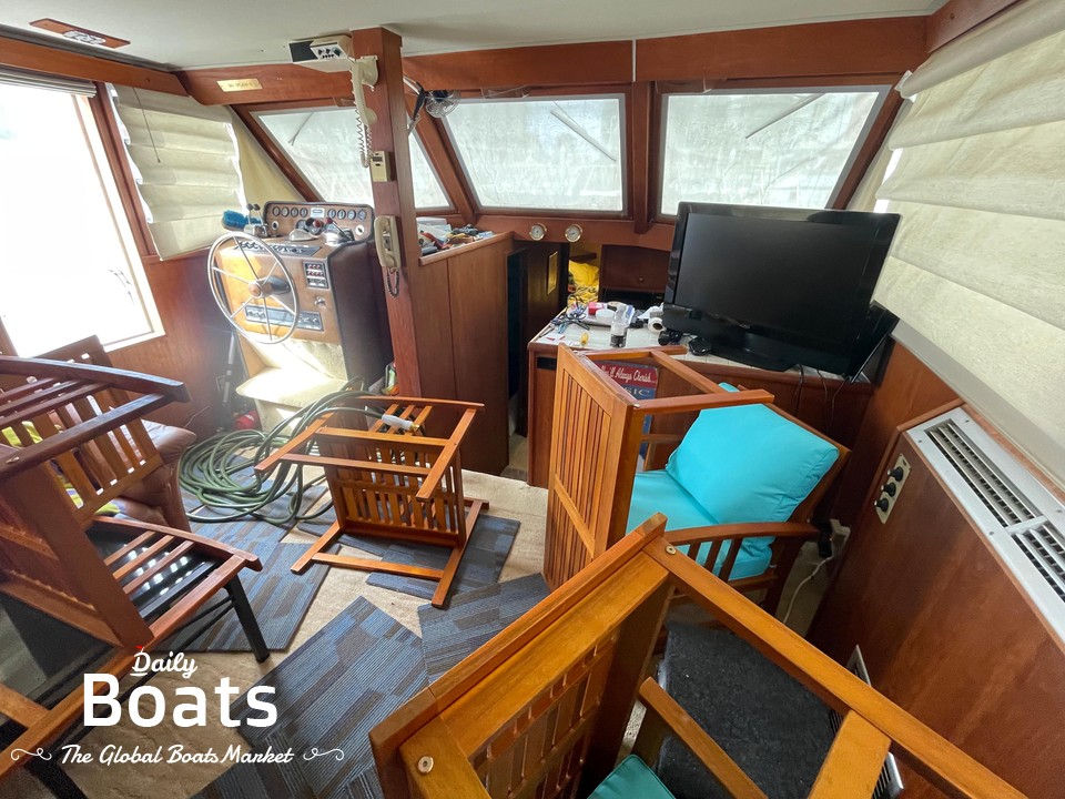 1975 Uniflite Aft Cabin for sale. View price, photos and Buy 1975 ...