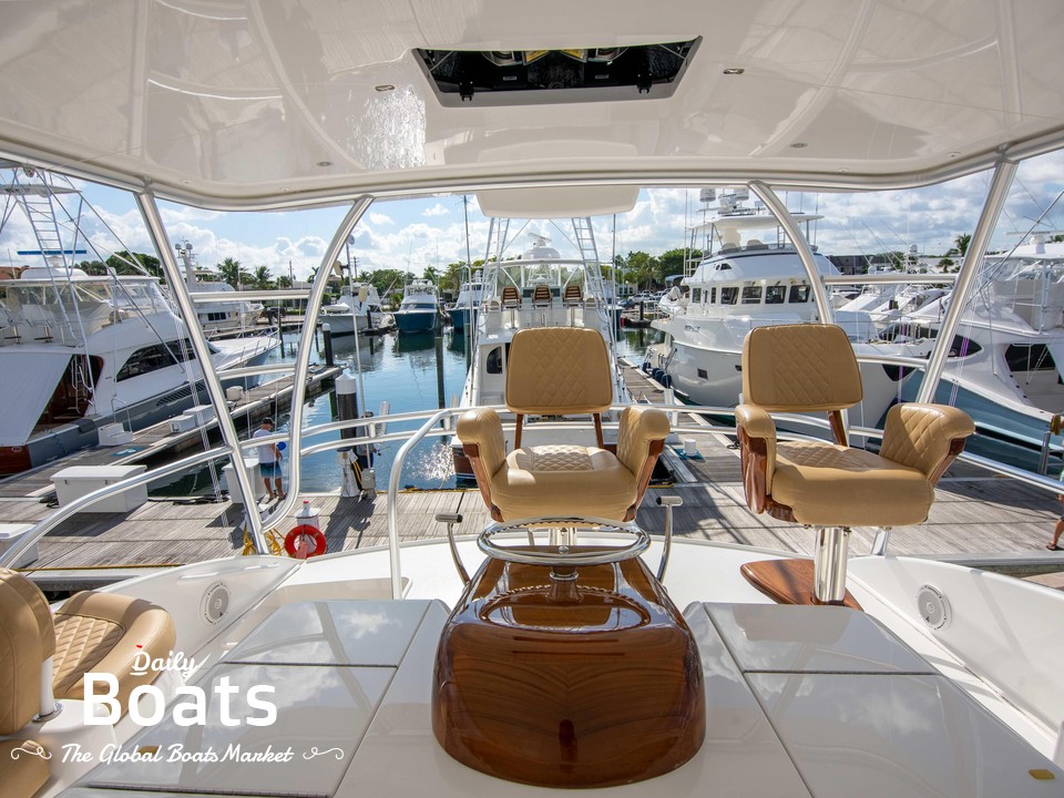 2019 Viking Convertible for sale. View price, photos and Buy 2019 ...