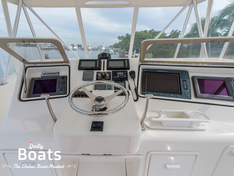 2005 Ocean Yachts Convertible for sale. View price, photos and Buy 2005 ...