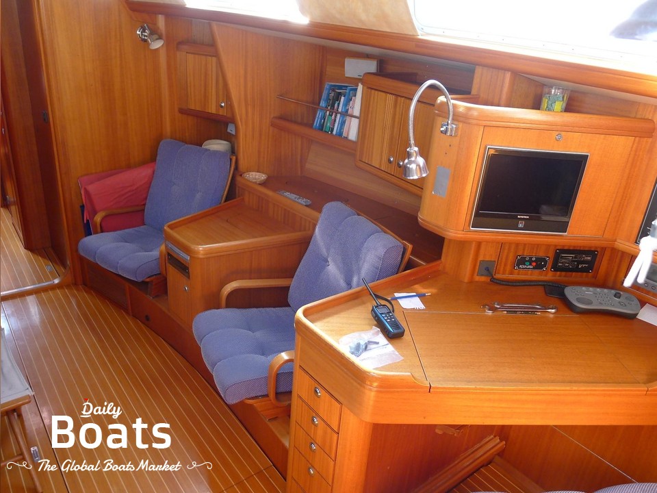 2004 Najad 511 for sale. View price, photos and Buy 2004 Najad 511 #454982