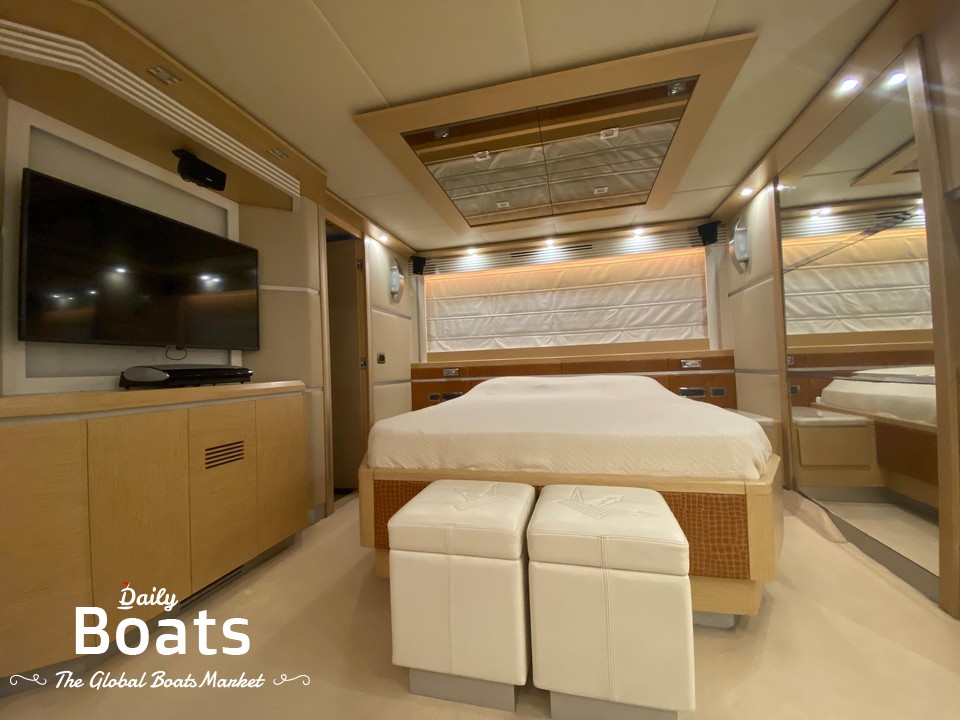 2008 Dominator 680 for sale. View price, photos and Buy 2008 Dominator 680 #455944