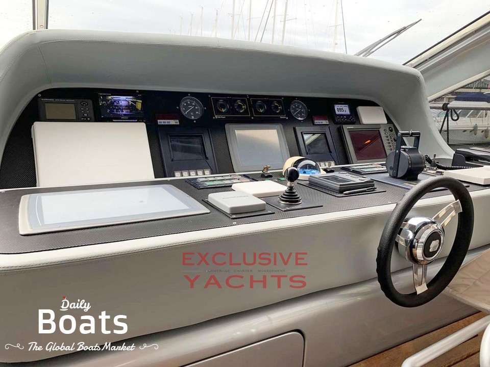 2005 Leopard 24 Lsm for sale. View price, photos and Buy 2005 Leopard ...