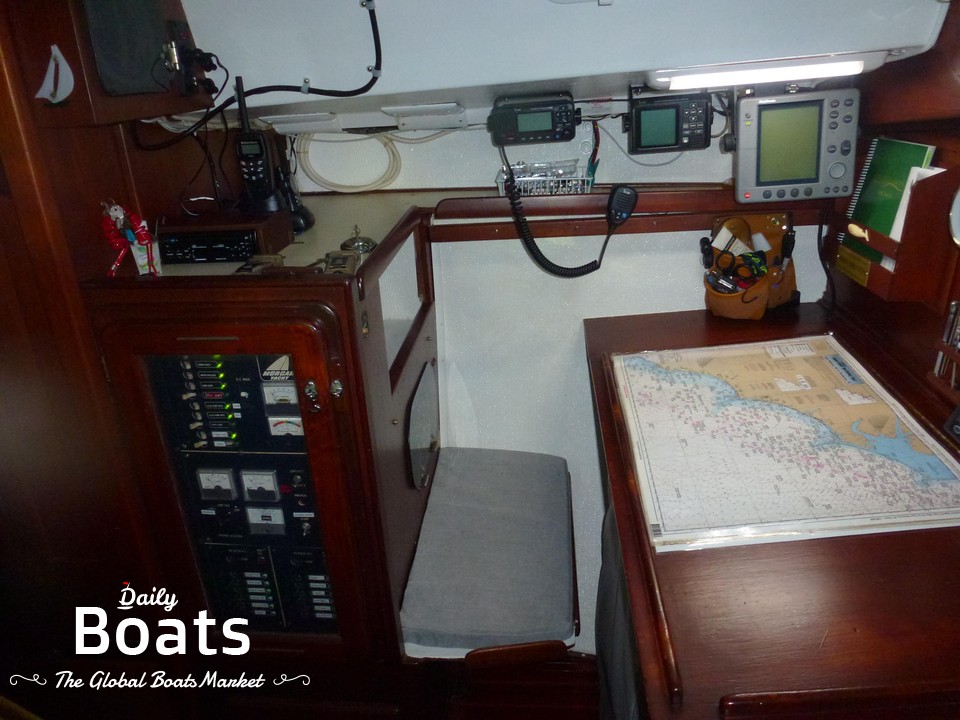 1980 Morgan 462 Ketch for sale. View price, photos and Buy 1980 Morgan ...