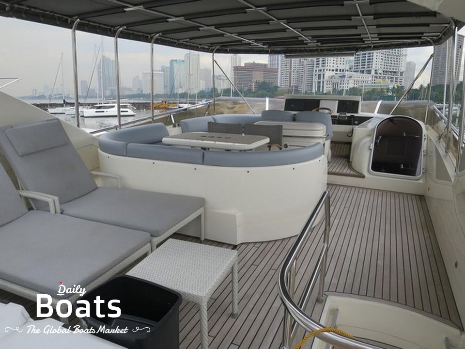 2005 Princess 23M for sale. View price, photos and Buy 2005 Princess ...