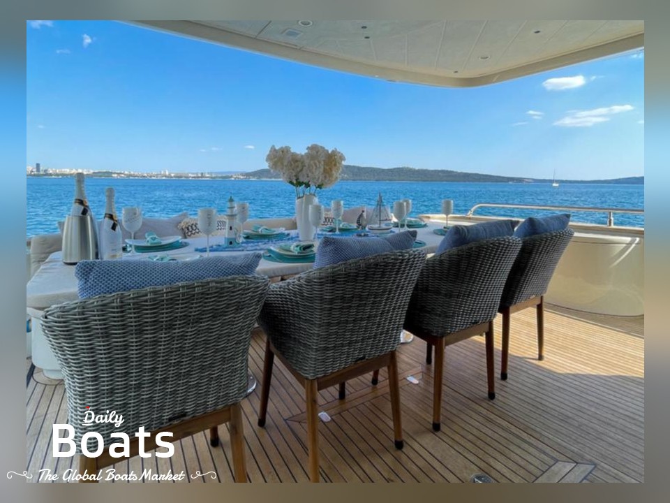 2006 Dominator 86 for sale. View price, photos and Buy 2006 Dominator ...