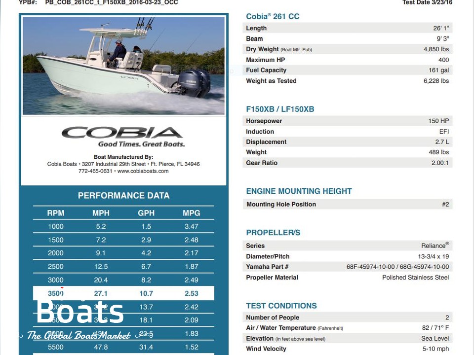 2019 Cobia 262 Cc for sale. View price, photos and Buy 2019 Cobia 262 ...