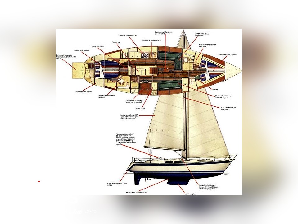 1988 Irwin 44 for sale. View price, photos and Buy 1988 Irwin 44 #457210