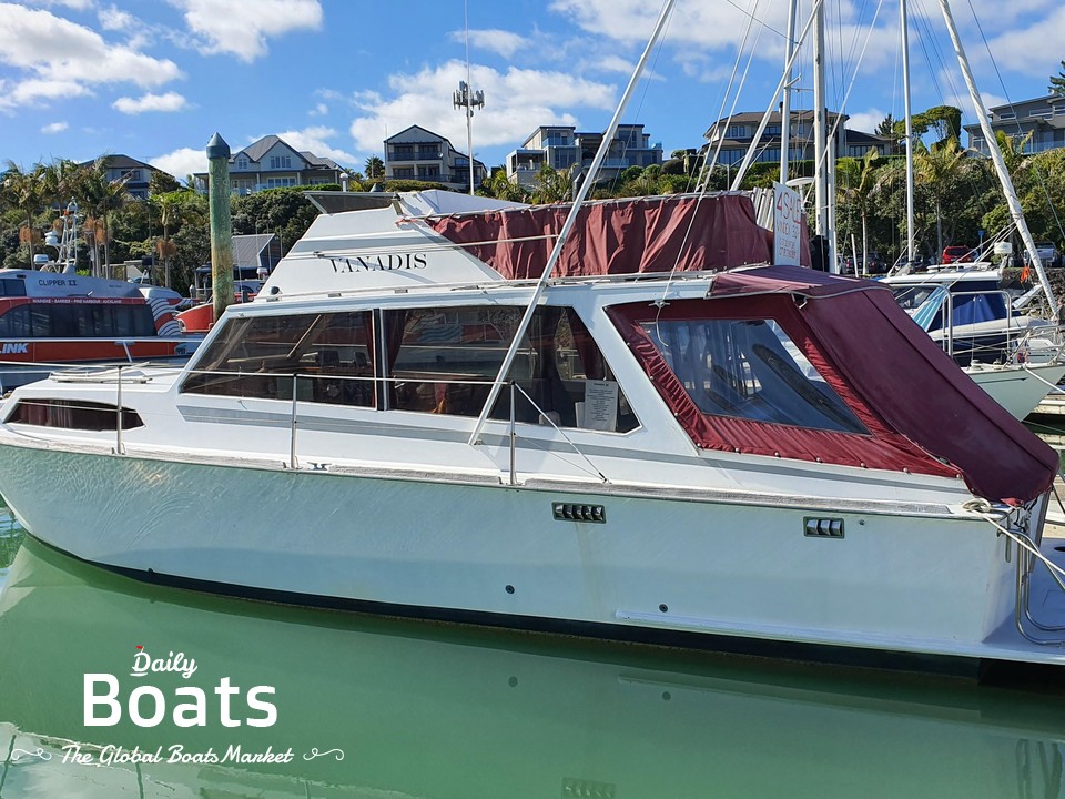 1975 Vindex 32 for sale. View price, photos and Buy 1975 Vindex 32 #457249