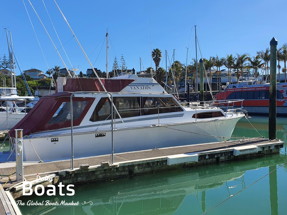 1975 Vindex 32 for sale. View price, photos and Buy 1975 Vindex 32 #457249