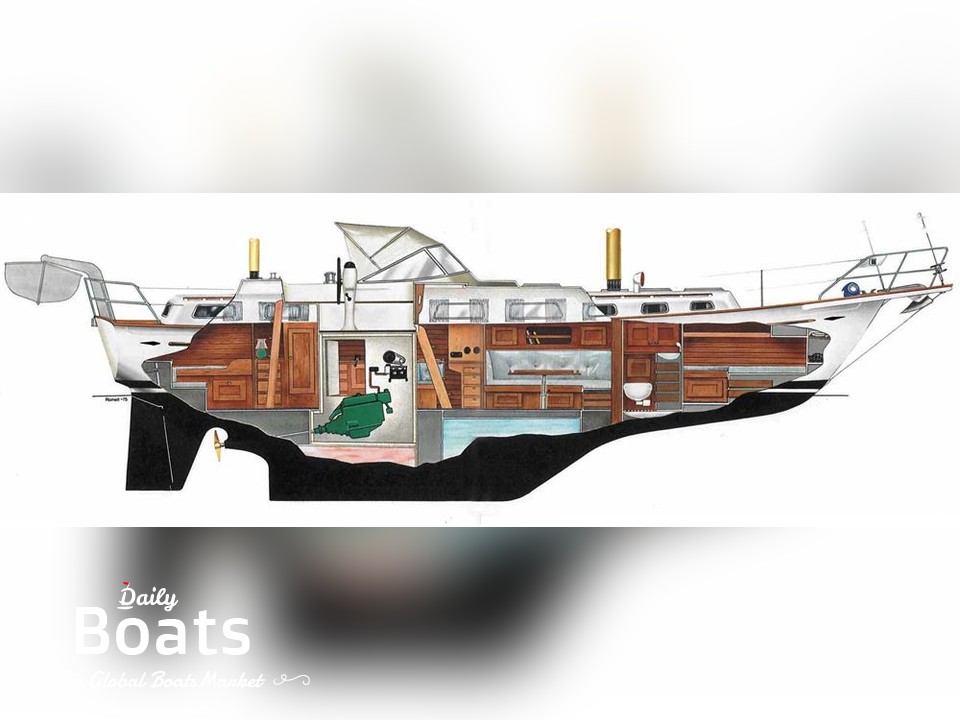 1981 Hallberg Rassy 41 for sale. View price, photos and Buy 1981 ...