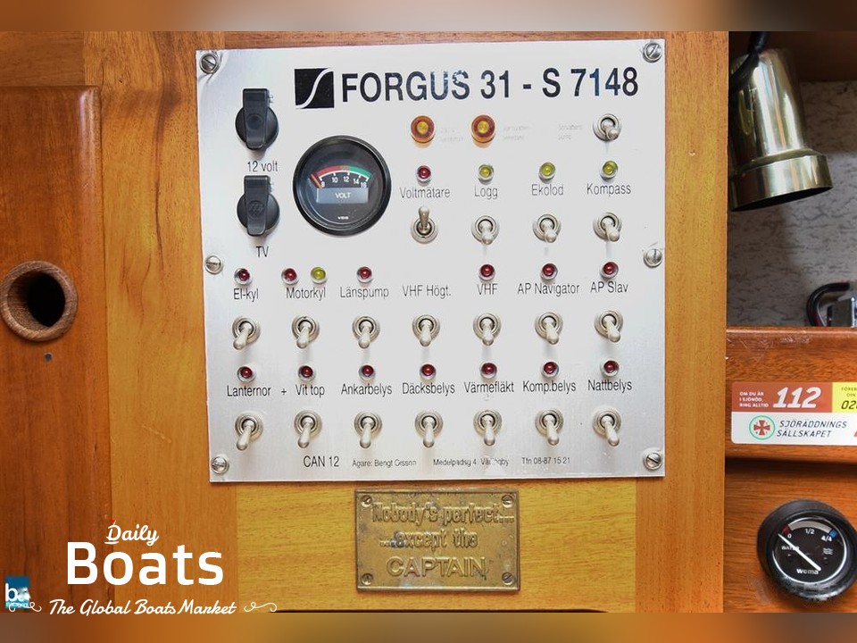 1979 Forgus 31 for sale. View price, photos and Buy 1979 Forgus 31 #459740