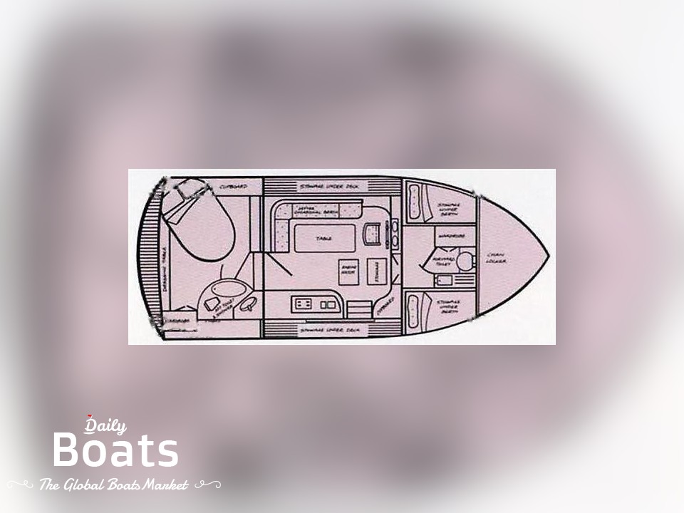 1986 Corvette 320 for sale. View price, photos and Buy 1986 Corvette ...