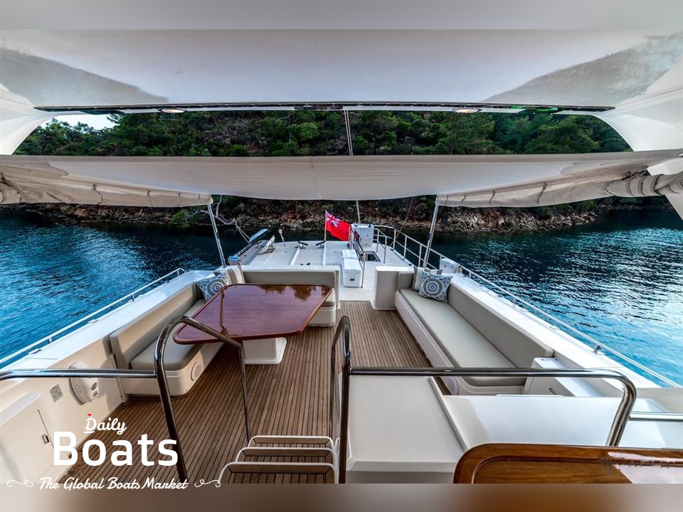 2004 Fleming 75 for sale. View price, photos and Buy 2004 Fleming 75 ...