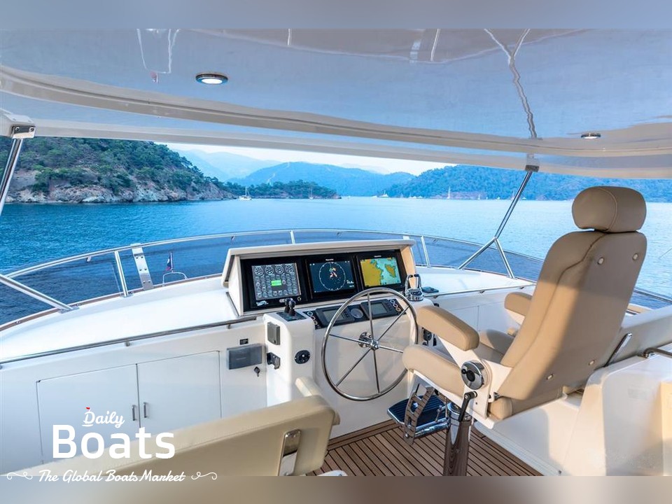 2004 Fleming 75 for sale. View price, photos and Buy 2004 Fleming 75 ...