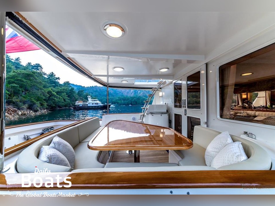 2004 Fleming 75 for sale. View price, photos and Buy 2004 Fleming 75 ...