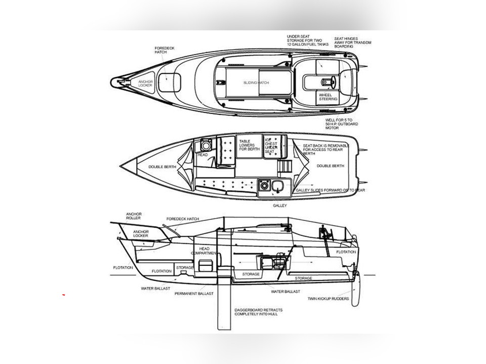 2008 MacGregor 26M for sale. View price, photos and Buy 2008 MacGregor ...