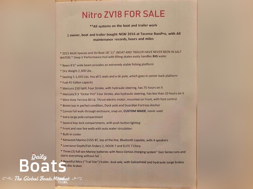 2015 Nitro Zv18 for sale. View price, photos and Buy 2015 Nitro Zv18 ...