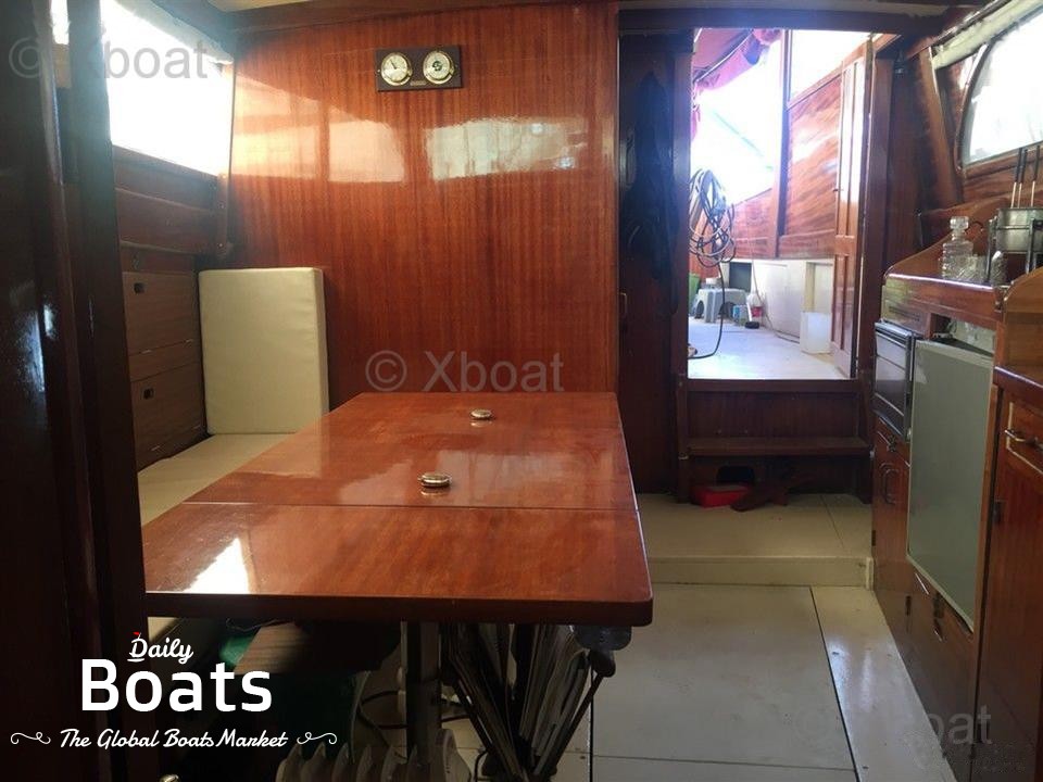 1930 Aubin Vedette Classique for sale. View price, photos and Buy 1930 ...