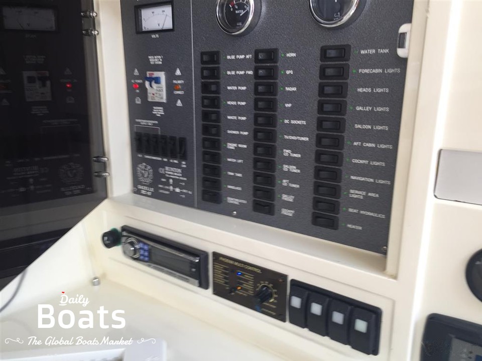 2007 Hunton Rs43 for sale. View price, photos and Buy 2007 Hunton Rs43 ...