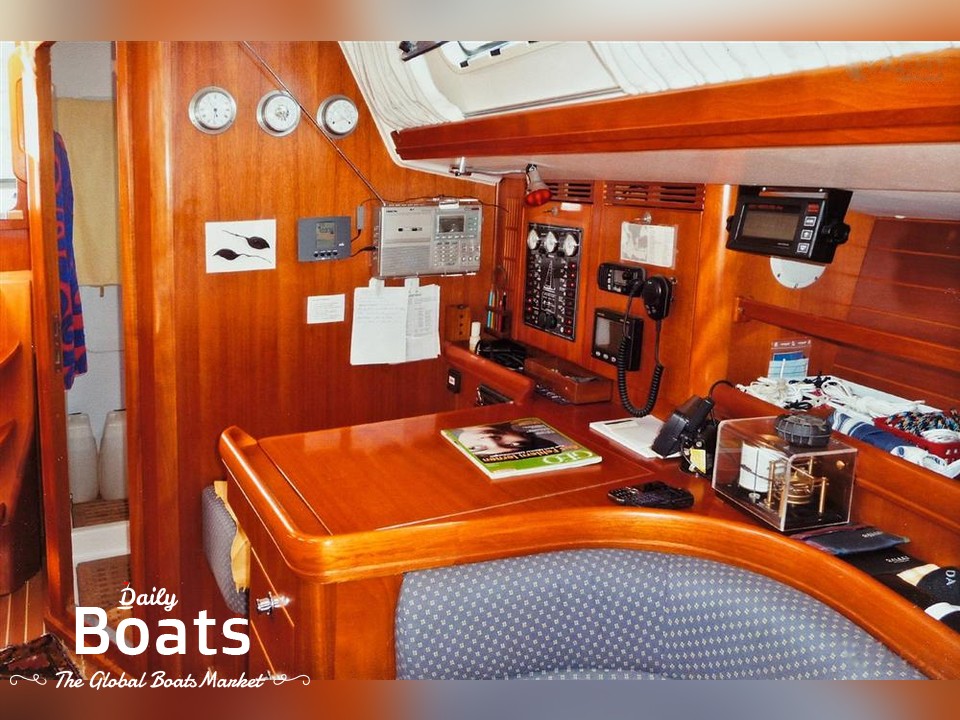 2004 Elan 400 for sale. View price, photos and Buy 2004 Elan 400 #464347