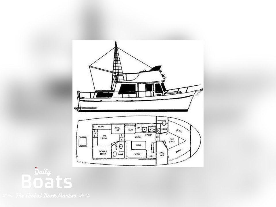 1978 CHB Boats 34 Trawler for sale. View price, photos and Buy 1978 CHB ...