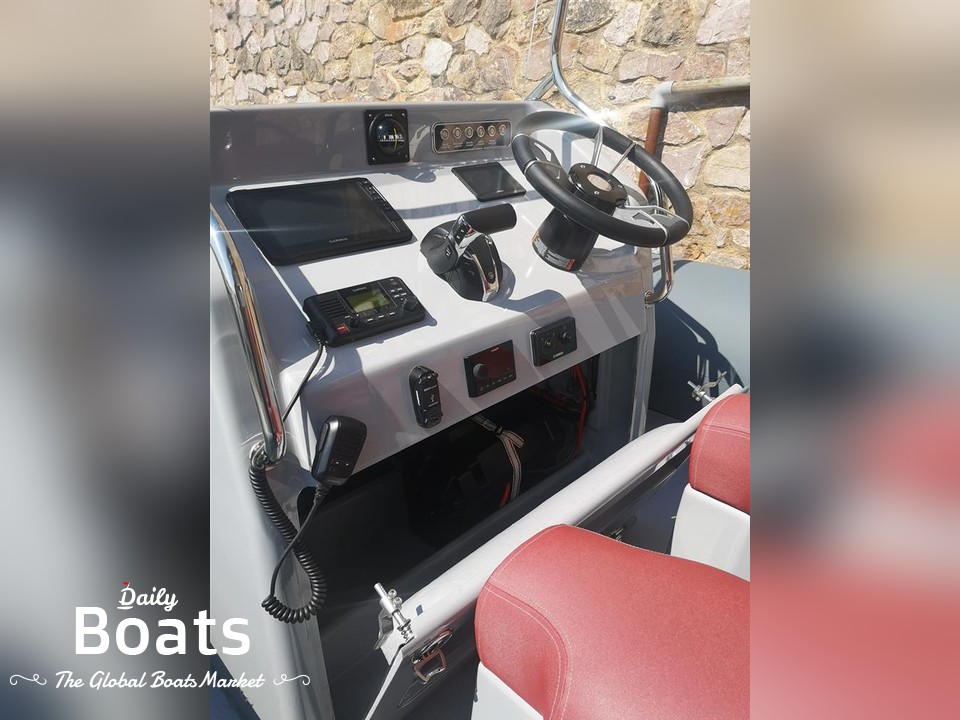 2023 Ring Powercraft Sport 680 for sale. View price, photos and Buy ...