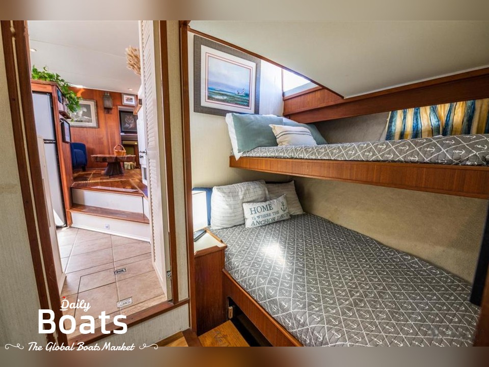 Uniflite for sale. View price, photos and Buy Uniflite #465779