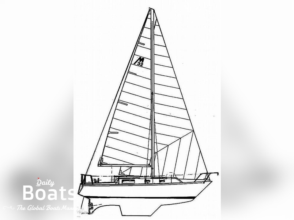 1982 Morgan 31 for sale. View price, photos and Buy 1982 Morgan 31 #466233