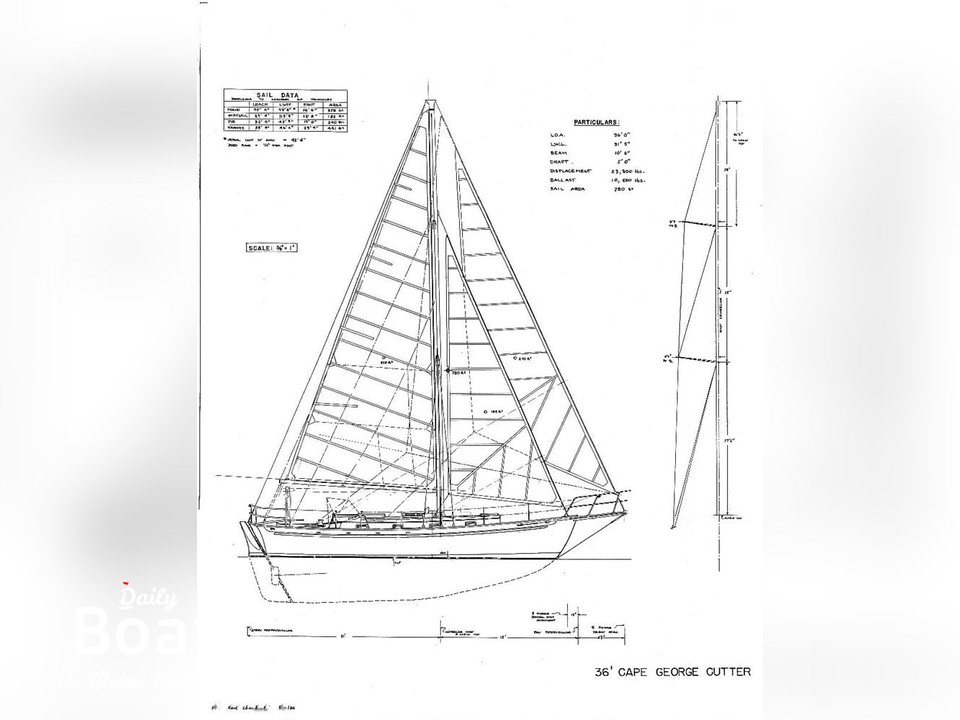 1985 Cape George 36 Cutter for sale. View price, photos and Buy 1985 ...