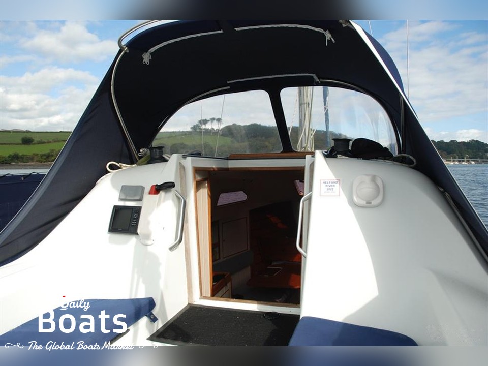 2005 Hunter Ranger 245 for sale. View price, photos and Buy 2005 Hunter ...