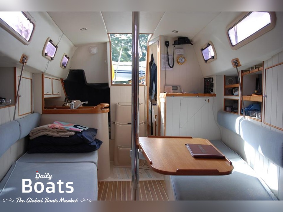 2005 Hunter Ranger 245 for sale. View price, photos and Buy 2005 Hunter ...