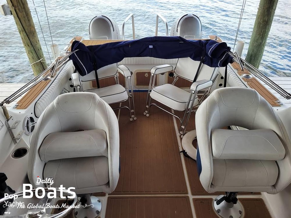 2000 World Cat 246 Dc for sale. View price, photos and Buy 2000 World ...